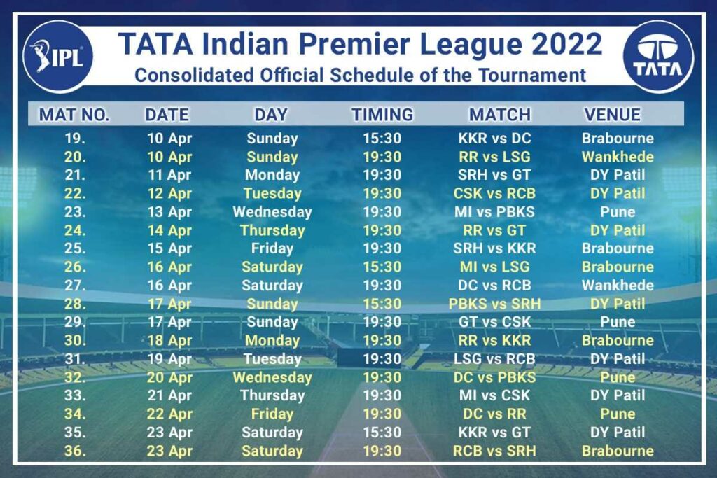 IPL Kab Hoga 2023/IPL Time Table 2023 Pdf/IPL Time Table Pdf Download 2023