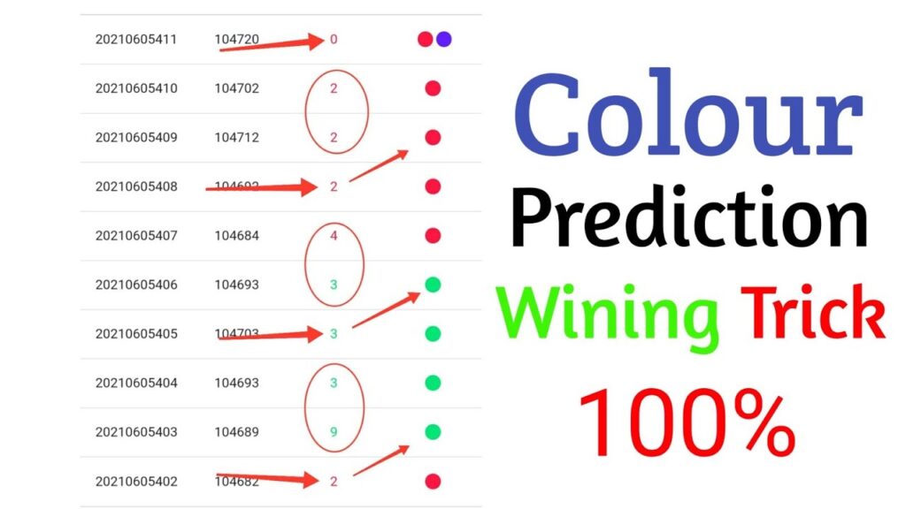 How to win Red Green game Red Green game trick Red Green game win trick