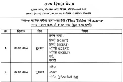 MP Board 5th Time Table 2024 PDF Download mpbse.nic.in Class 5th Exam Dates