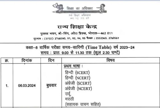 Madhya Pradesh 8th Board Time Table 2024 MP Board Class 8th Time Table ...