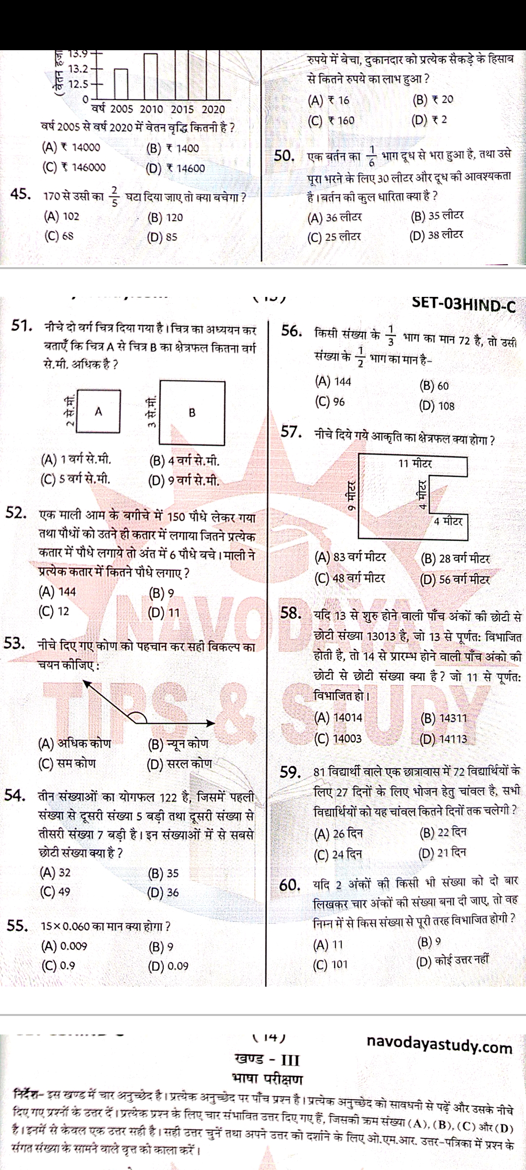 Navodaya 6th Entrance exam Paper 2024 Navodaya Vidyalaya 6th Entrance ...